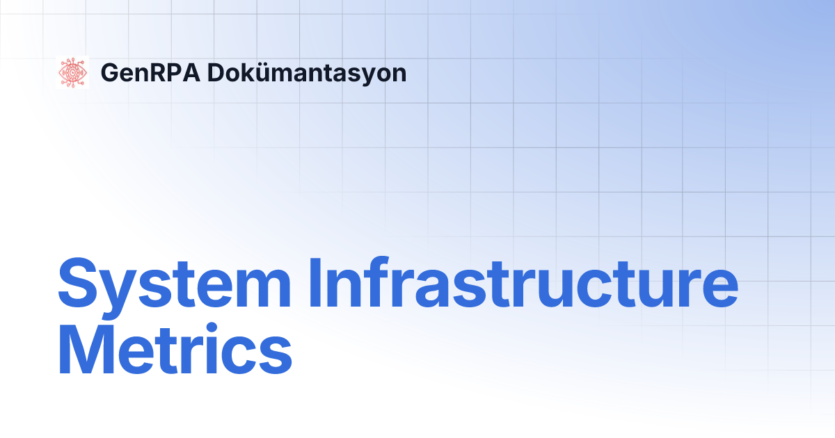 System Infrastructure Metrics | GenRPA Dokümantasyon